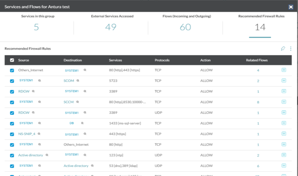 Micro-Segmentation and Security Design Planning with vRealize Network ...